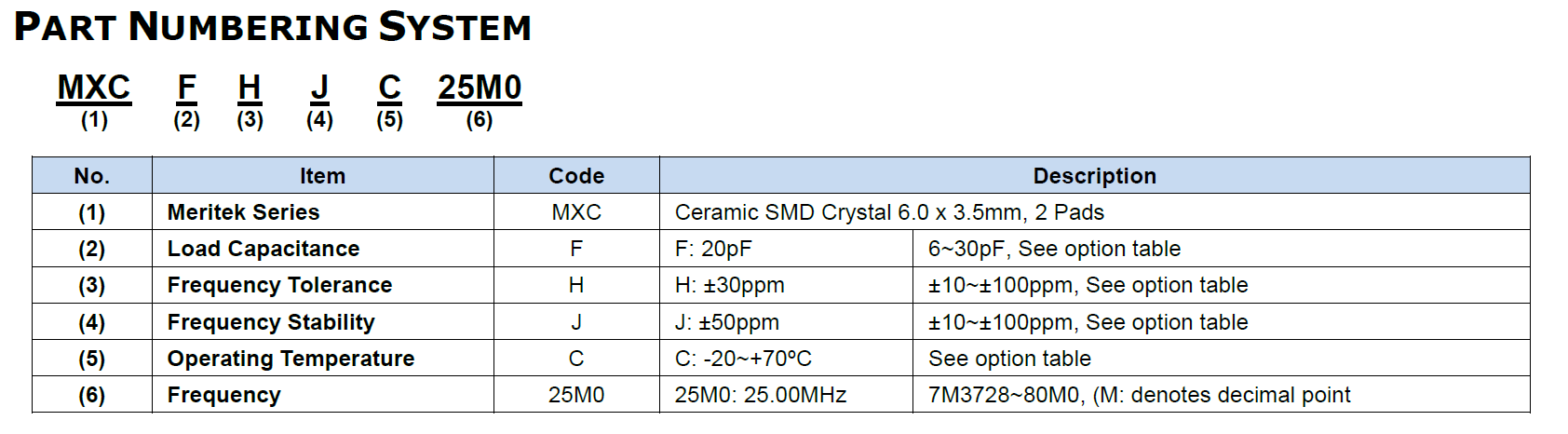 MXC Series | Ceramic 2-Pad SMD6035 Crystal - Meritek Electronics ...